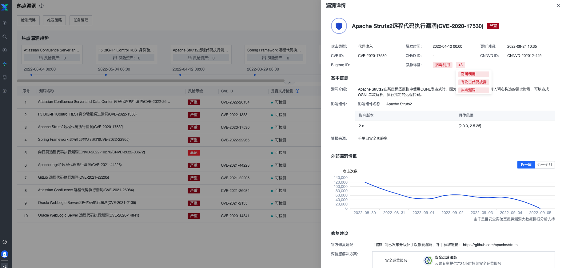 热点漏洞-安全检测与响应平台XDR（SAAS）-深信服技术支持