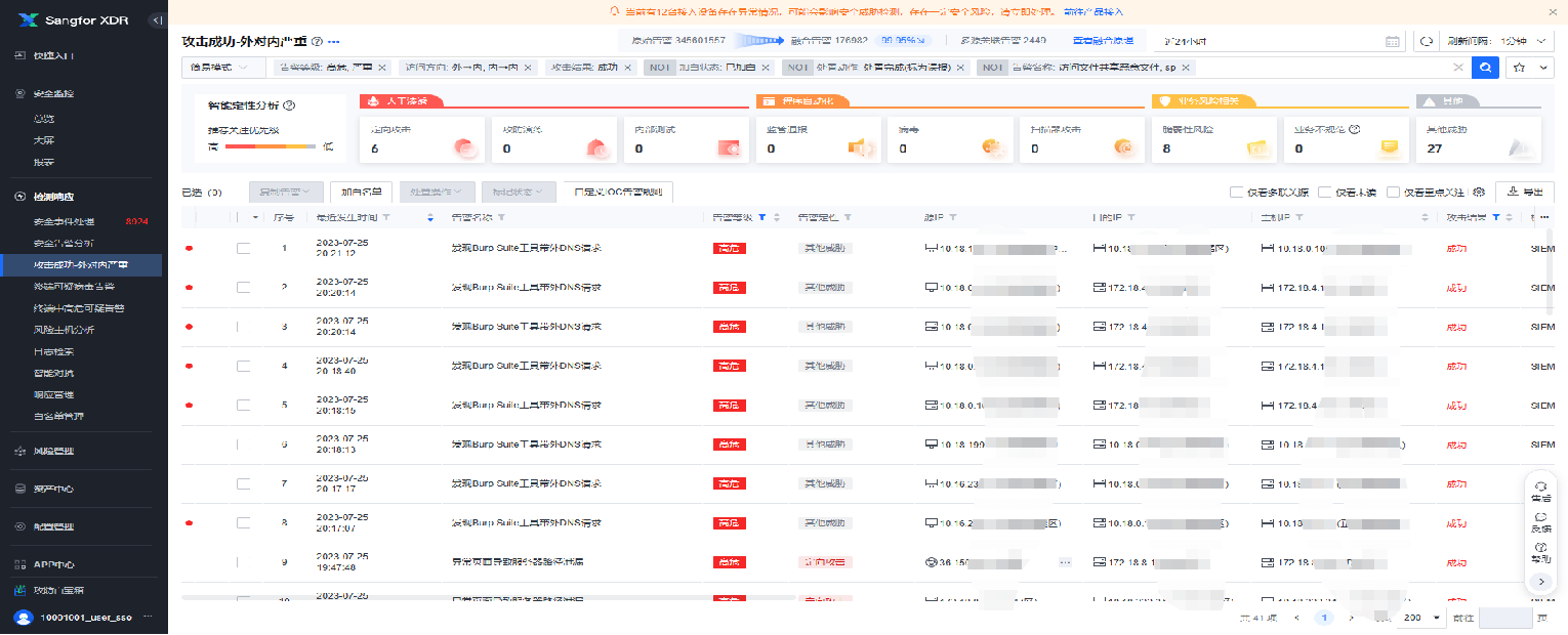 SaaS XDR 重保演练指南-可扩展的检测与响应平台XDR（SAAS）-深信服技术支持