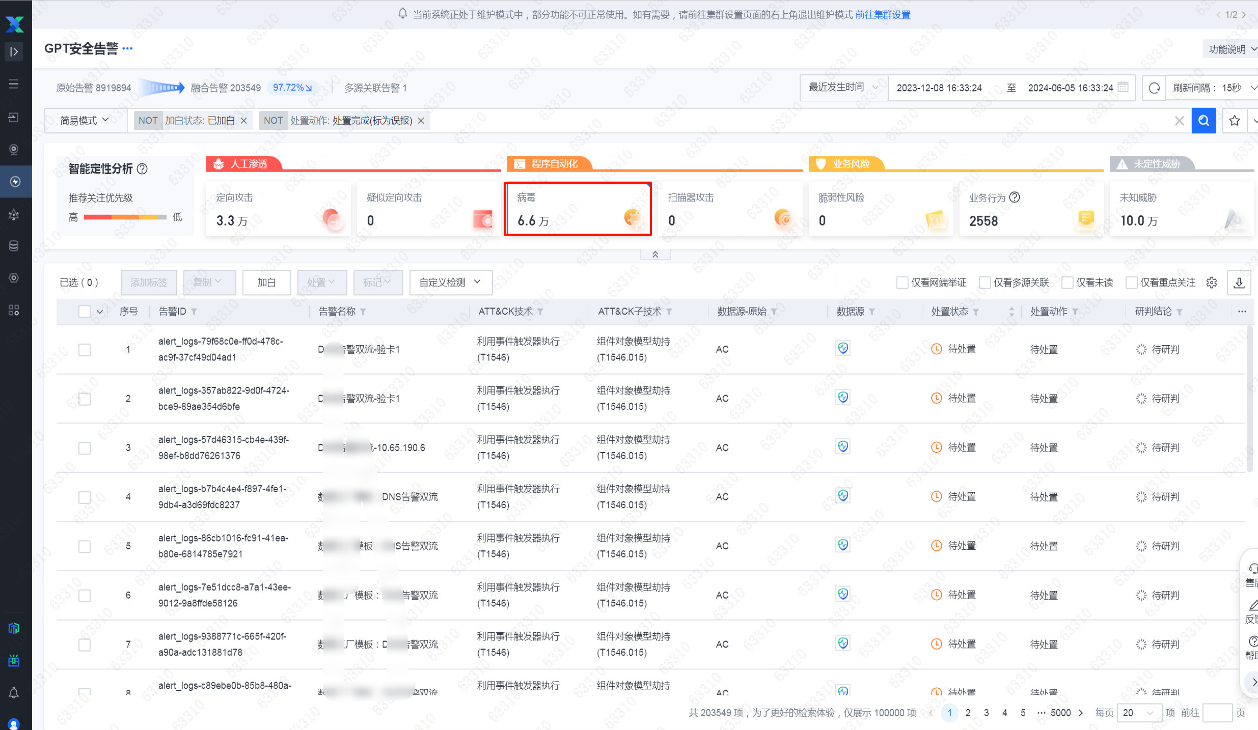 SaaS XDR 重保演练指南-可扩展的检测与响应平台XDR（SAAS）-深信服技术支持