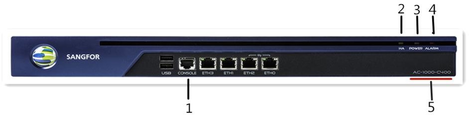 产品外观-行为管理AC-深信服技术支持
