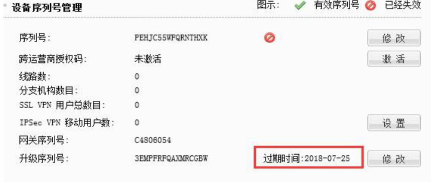配置转换操作指导-SSL VPN-深信服技术支持
