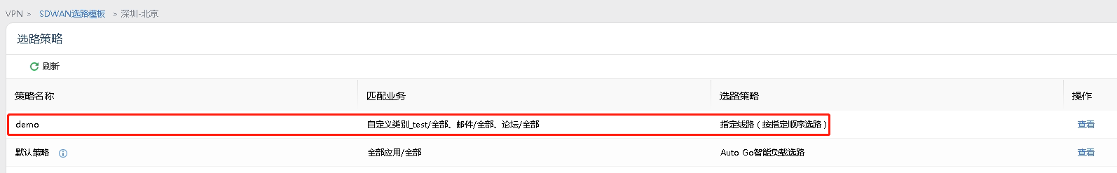 SDWAN选路模板-安智路由器SDW-R-深信服技术支持