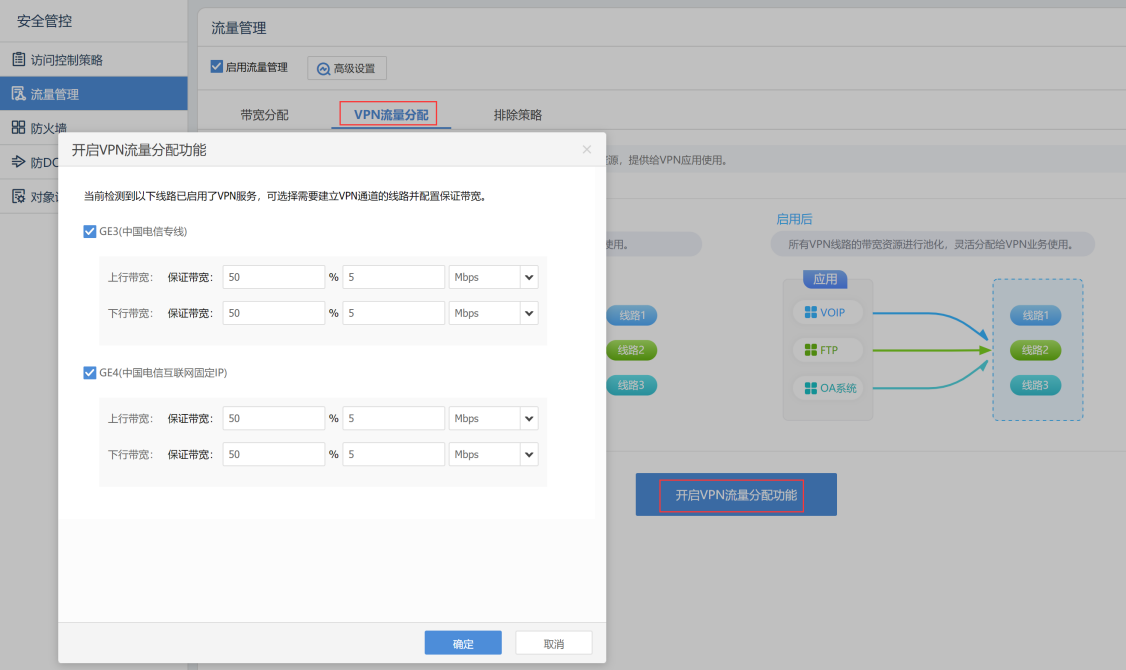 VPN流量分配-安智路由器SDW-R-深信服技术支持