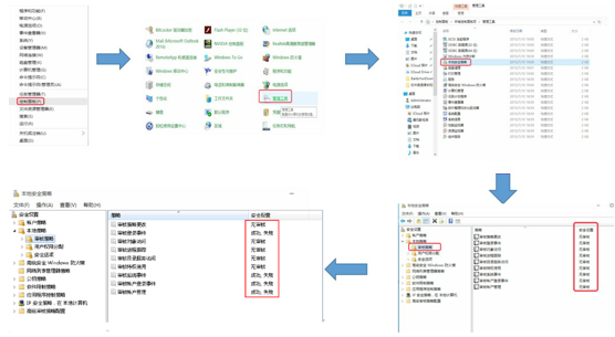 WMI方式（常见）：Windows系统接入-日志审计系统LAS-深信服技术支持