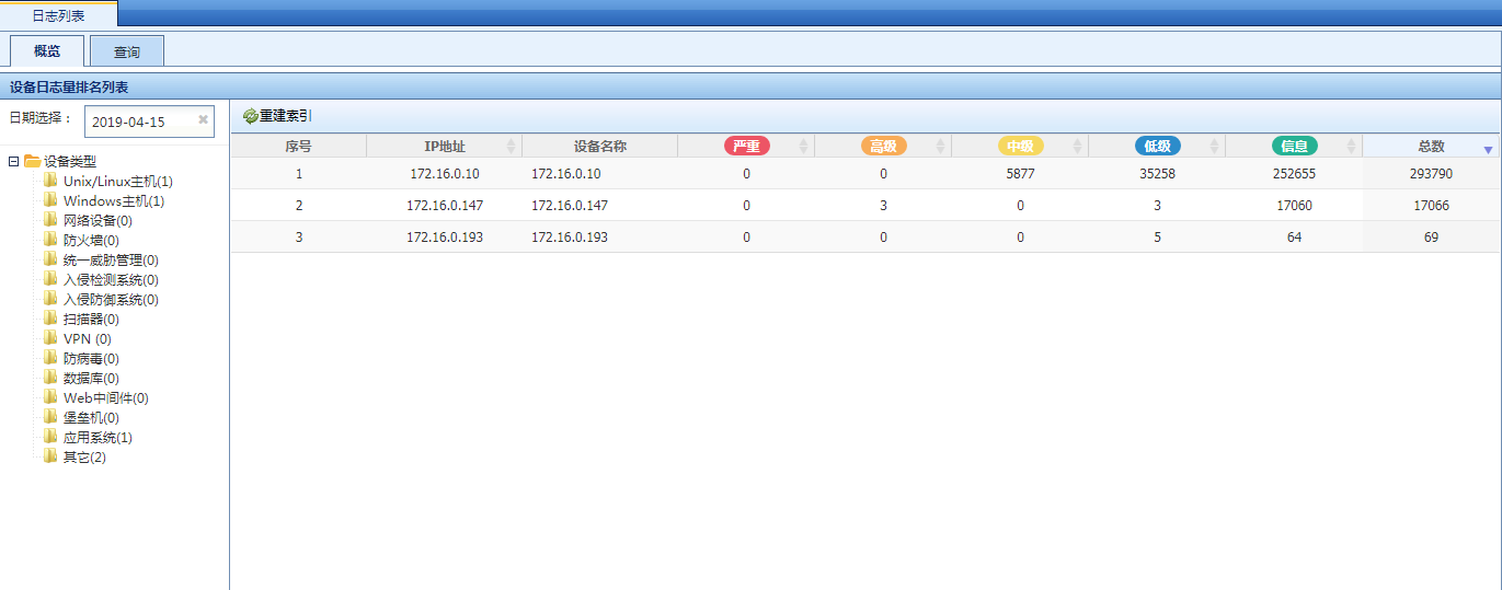WMI方式（常见）：Windows系统接入-日志审计系统LAS-深信服技术支持