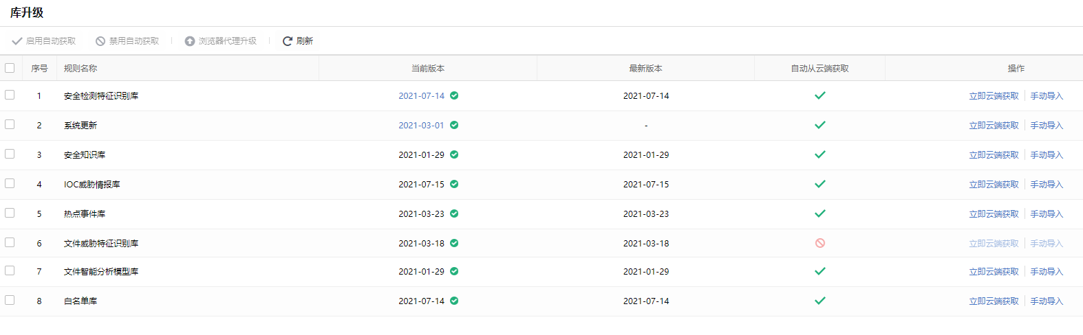 SIP配置步骤-安全态势感知管理平台SIP/探针STA-深信服技术支持