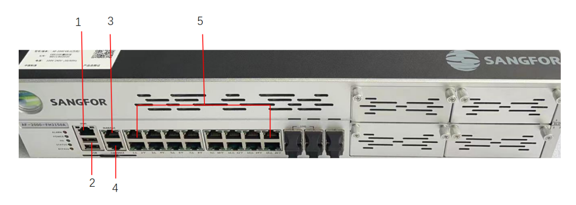 产品外观-下一代防火墙AF-深信服技术支持