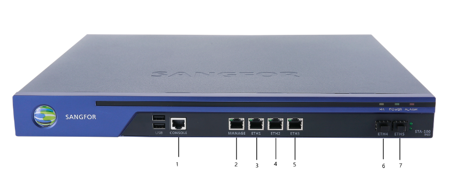 产品接口说明-安全态势感知管理平台SIP/探针STA-深信服技术支持